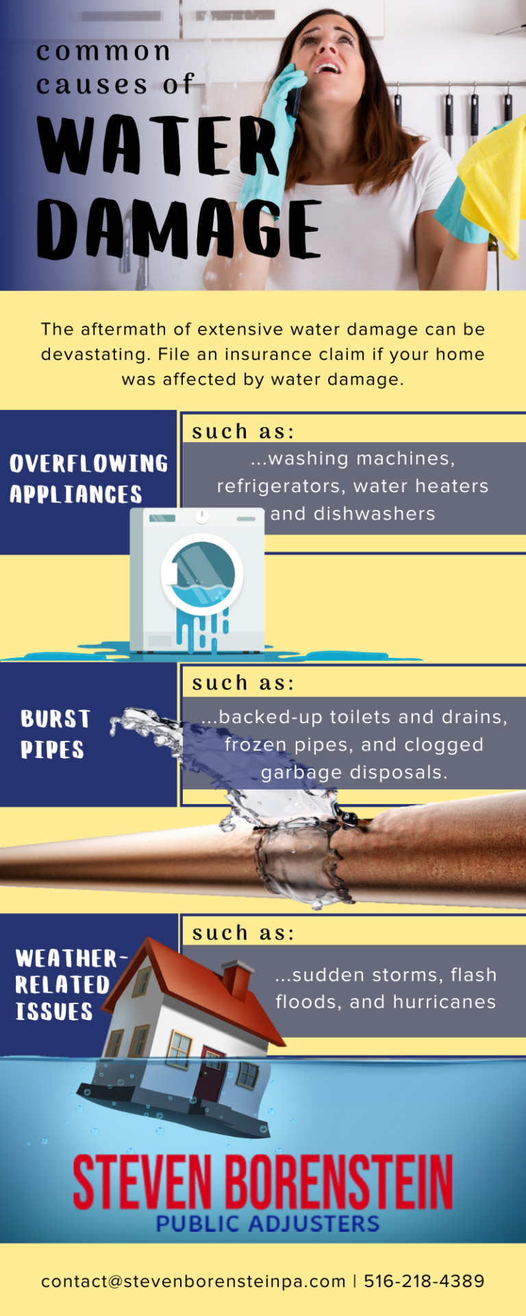 How a Public Adjuster Can Help With a Flood Damage Claim - Steven ...